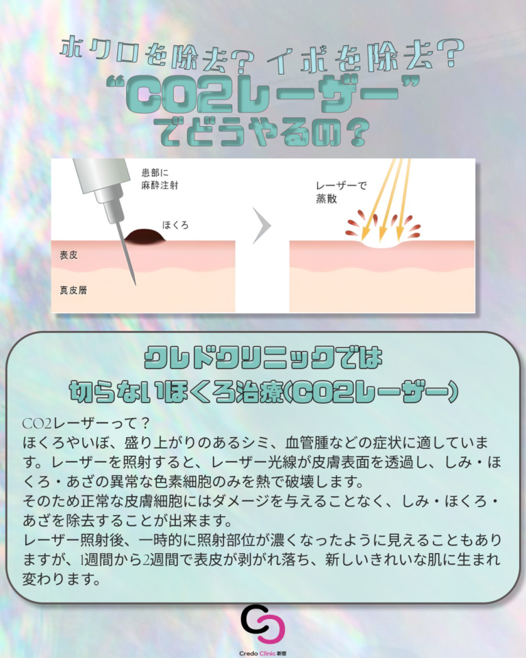 ホクロ・イボ除去 CO2レーザー⚡️﫧復活！ – Credo Clinic